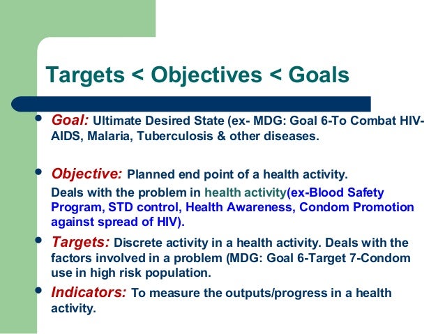 Objective For Medical