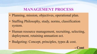 MANAGEMENT IN HEALTHCARE DELIVERY SYSTEM.pptx
