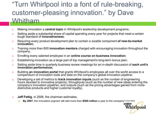 Management Innovation | PPTX