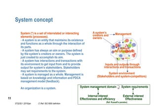 Integrated Management Systems | PDF