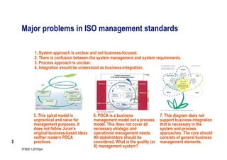 Integrated Management Systems | PDF