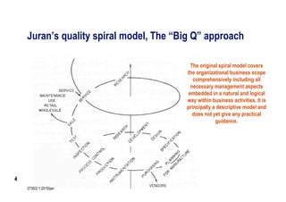 Integrated Management Systems | PDF