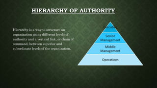 Management in the business enterprise | PPTX