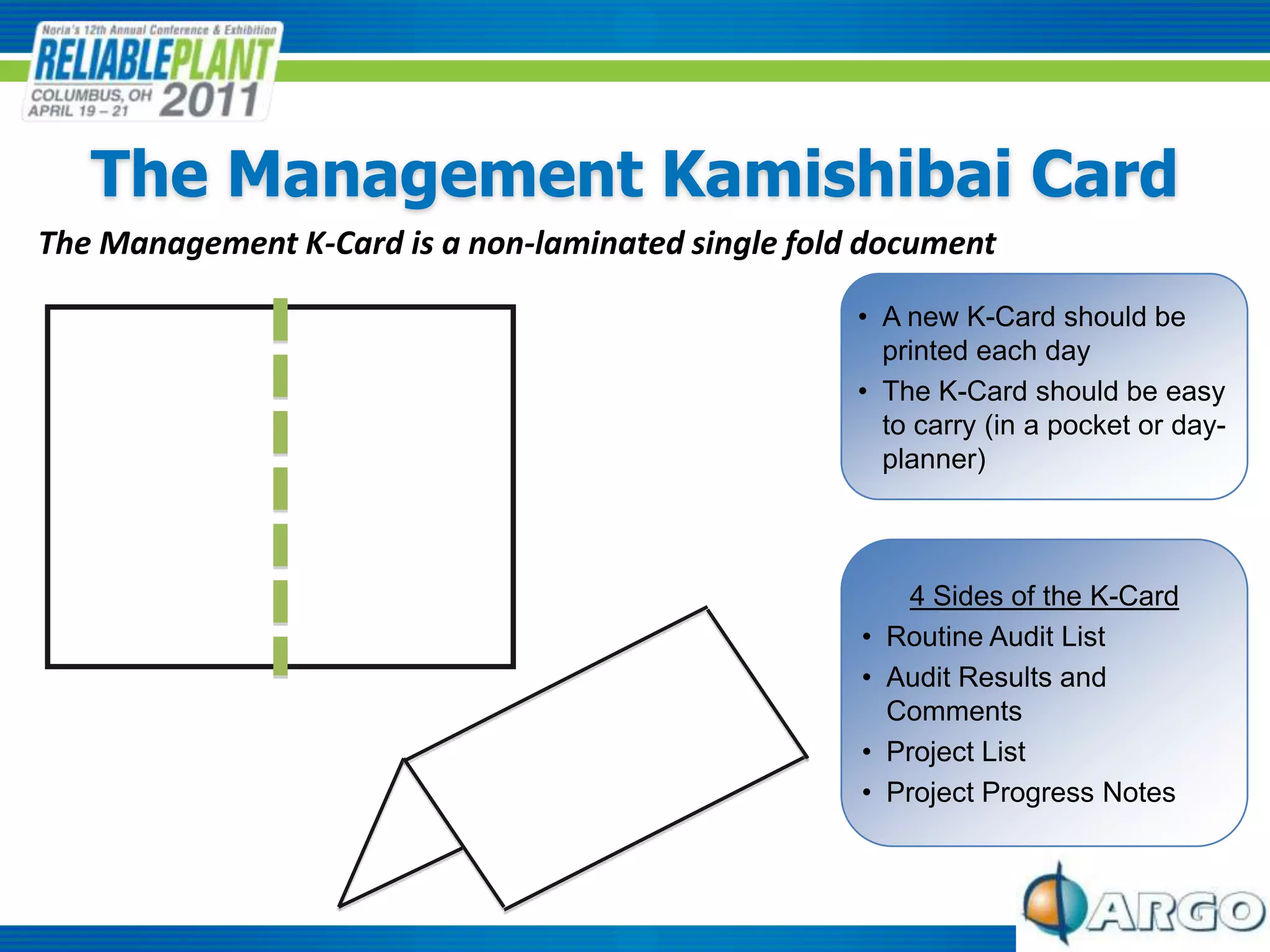 Management Kamishibai Reliable Plant 2011 Compressed | PPTX | Business ...