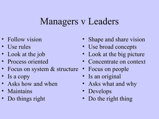 Management & leadership leprosy 7th july | PPT