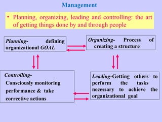 Management & leadership leprosy 7th july | PPT