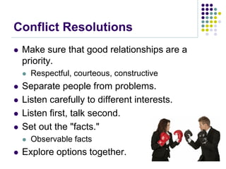 Management leadership savvy | PPT