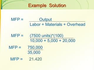 Management & Leadership Skill Development Lecture 5.ppt