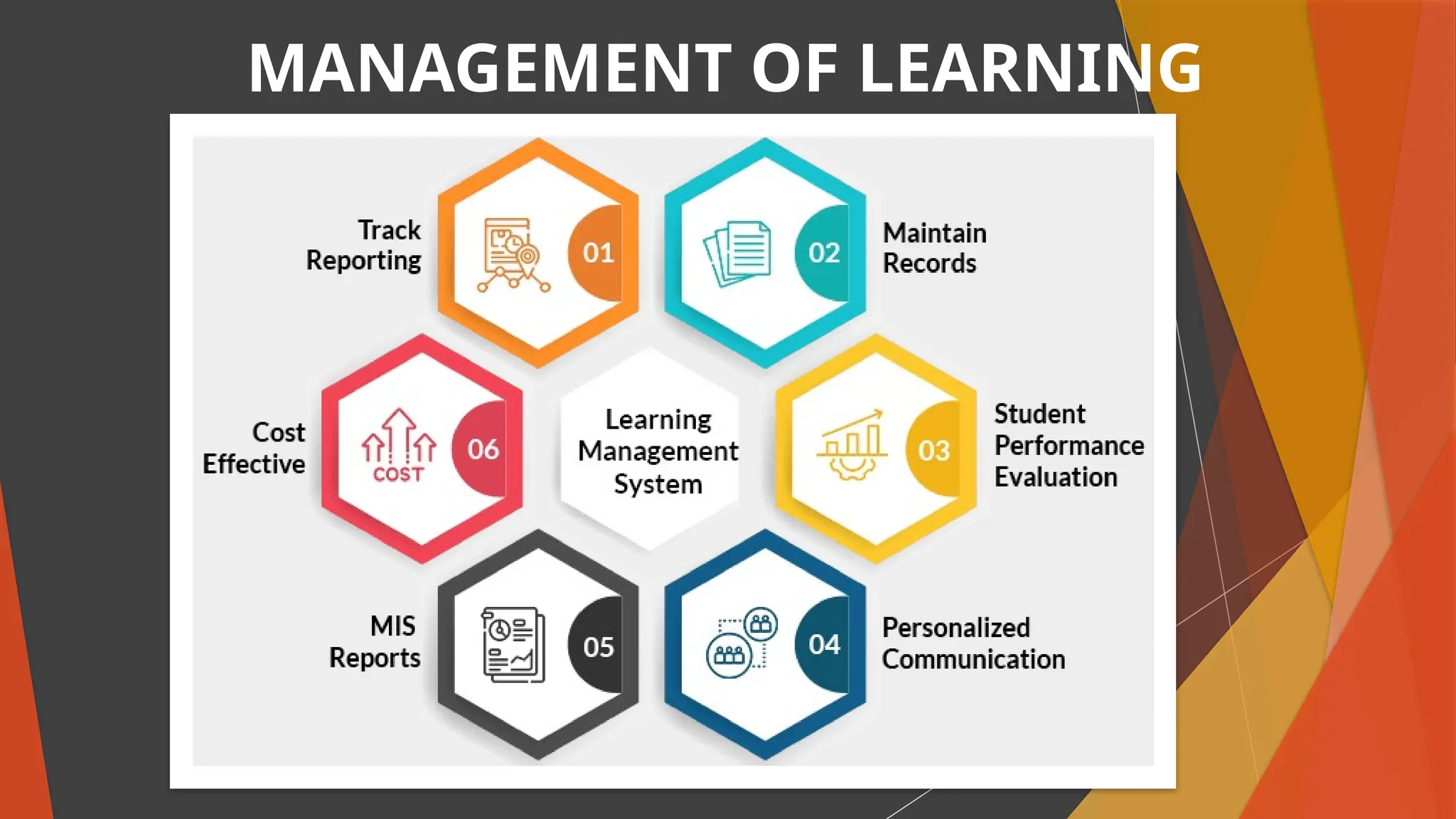 Topic for GAD training management learning.pptx