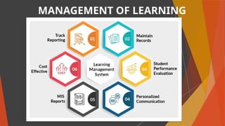 Topic for GAD training management learning.pptx