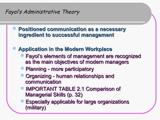 Management learning classical approaches | PPT