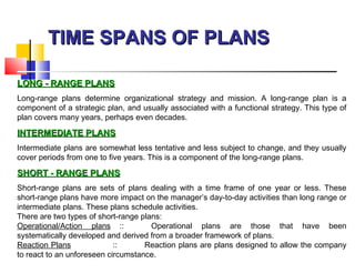 Planning in Management lecture 04_class | PPT