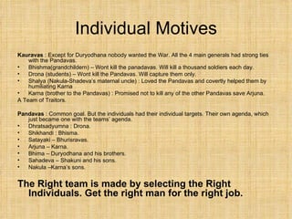 Management Lessons From Mahabharath | PPT