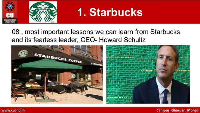 Management Lessons From Successful Entrepreneurs.ppt