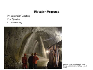 Management & mitigation of groundwater infiltration within underground ...