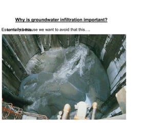 Management & mitigation of groundwater infiltration within underground ...
