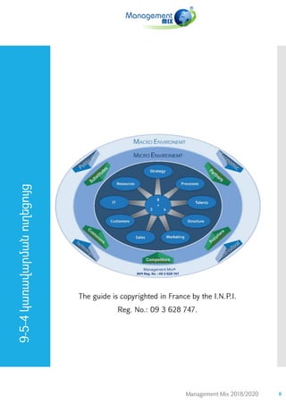 Management Mix 2018 2020 | PDF