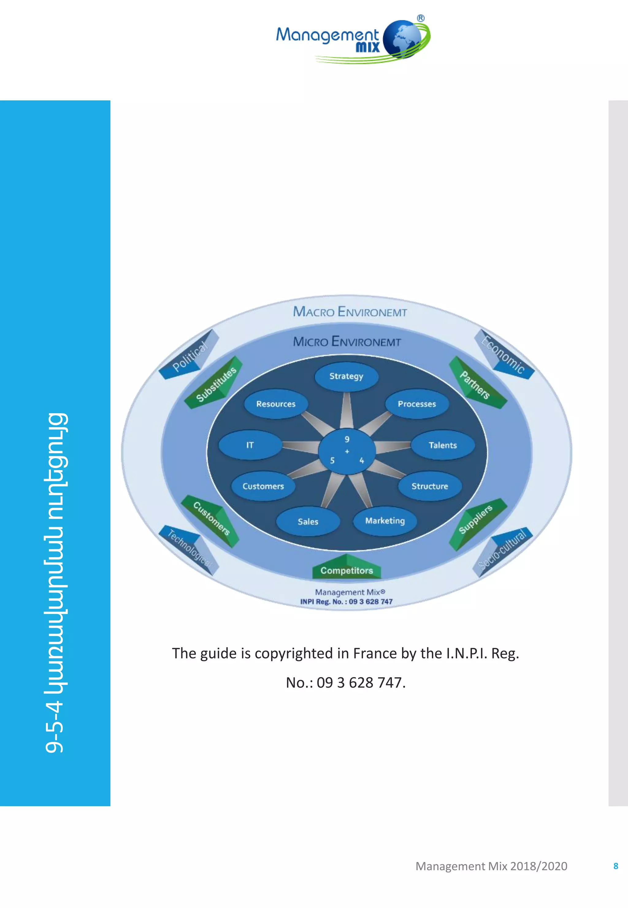Management Mix 2019-2020 | PDF