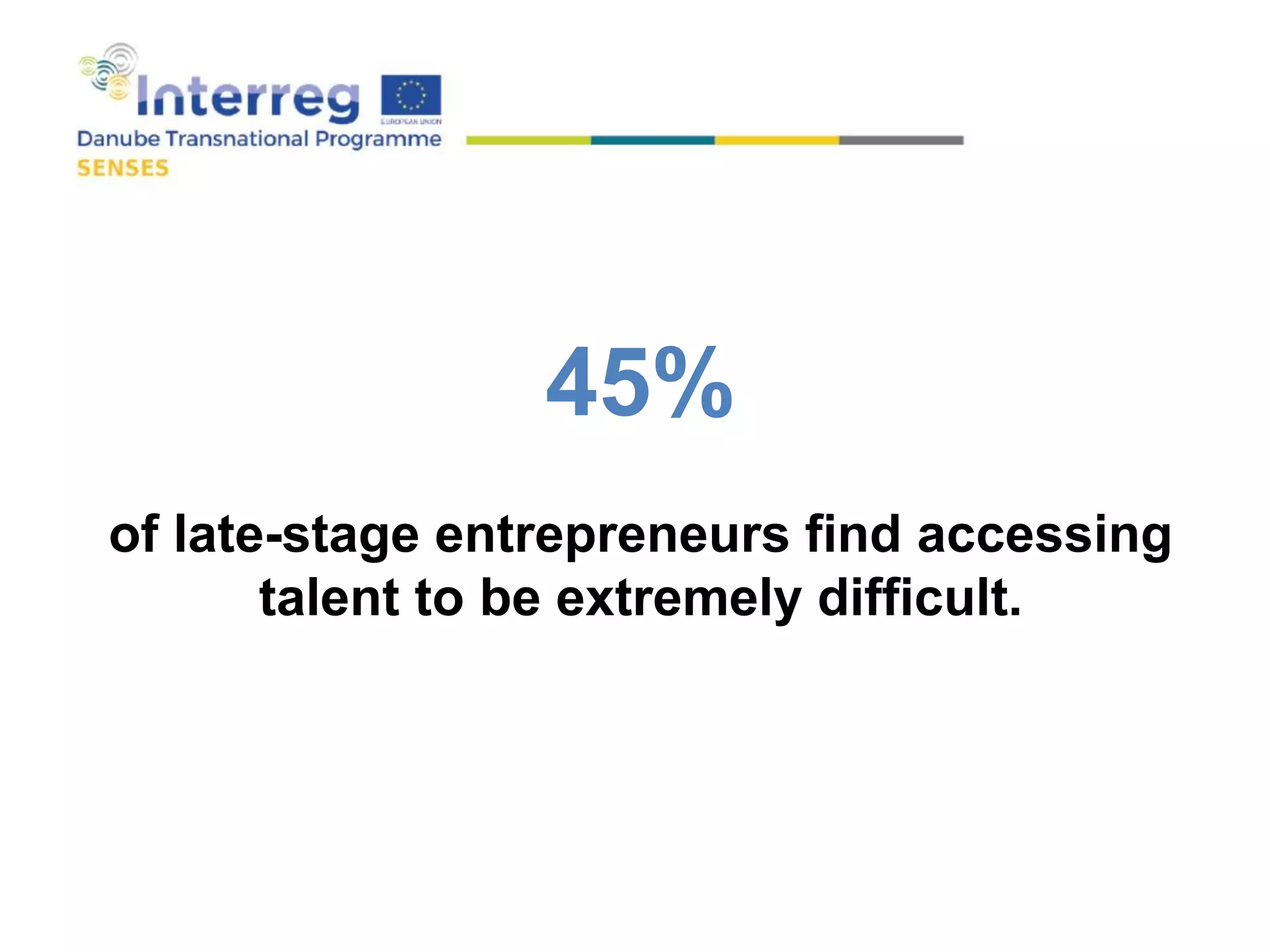 Module 4.2 - Performance management | PPTX