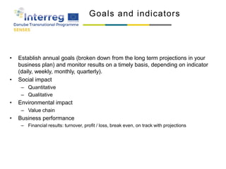 Module 4.2 - Performance management | PPTX