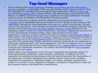 Management Notes | PPT