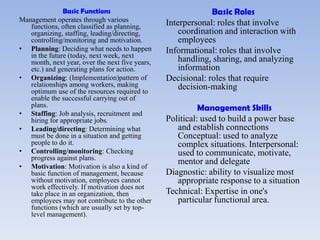 Management Notes | PPT