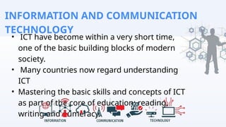 MANAGEMENT OF INFORMATION AND COMMUNICATION TECHNOLOGY.pptx