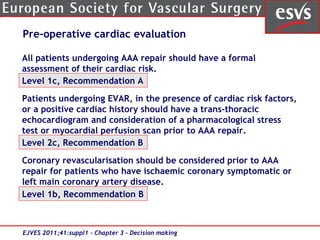 Management of aaa clinical practice guidelines of the esvs | PPT