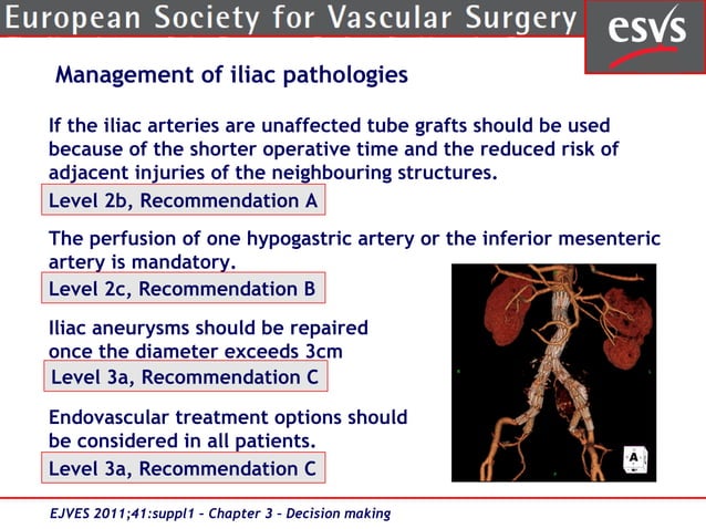 Management of aaa clinical practice guidelines of the esvs | PPT