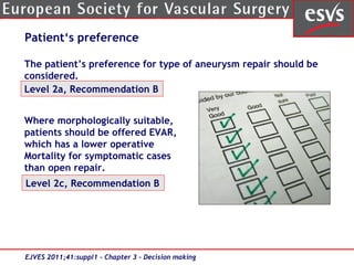 Management of aaa clinical practice guidelines of the esvs | PPT