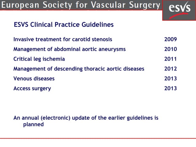 Management of aaa clinical practice guidelines of the esvs | PPT