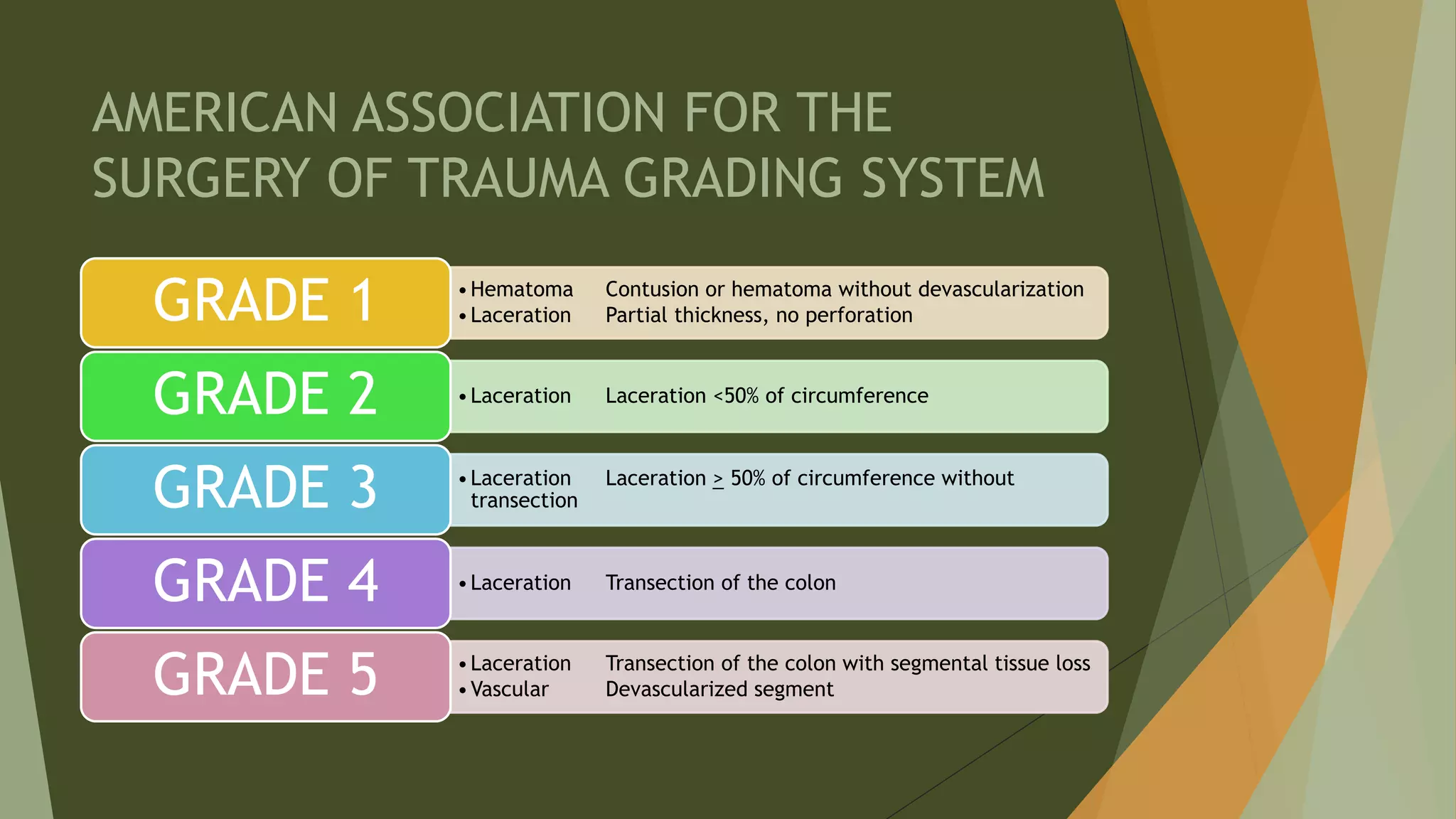 MANAGEMENT OF ABDOMINAL TRAUMA.pptx