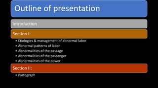 Management of abnormal labor and partograph.pptx