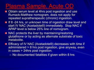 Management of Acetaminophen Toxicity1.ppt