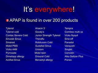 Management of Acetaminophen Toxicity1.ppt