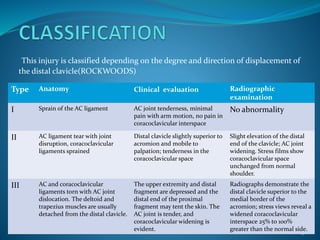 Management of acromioclavicular joint dislocations | PPTX