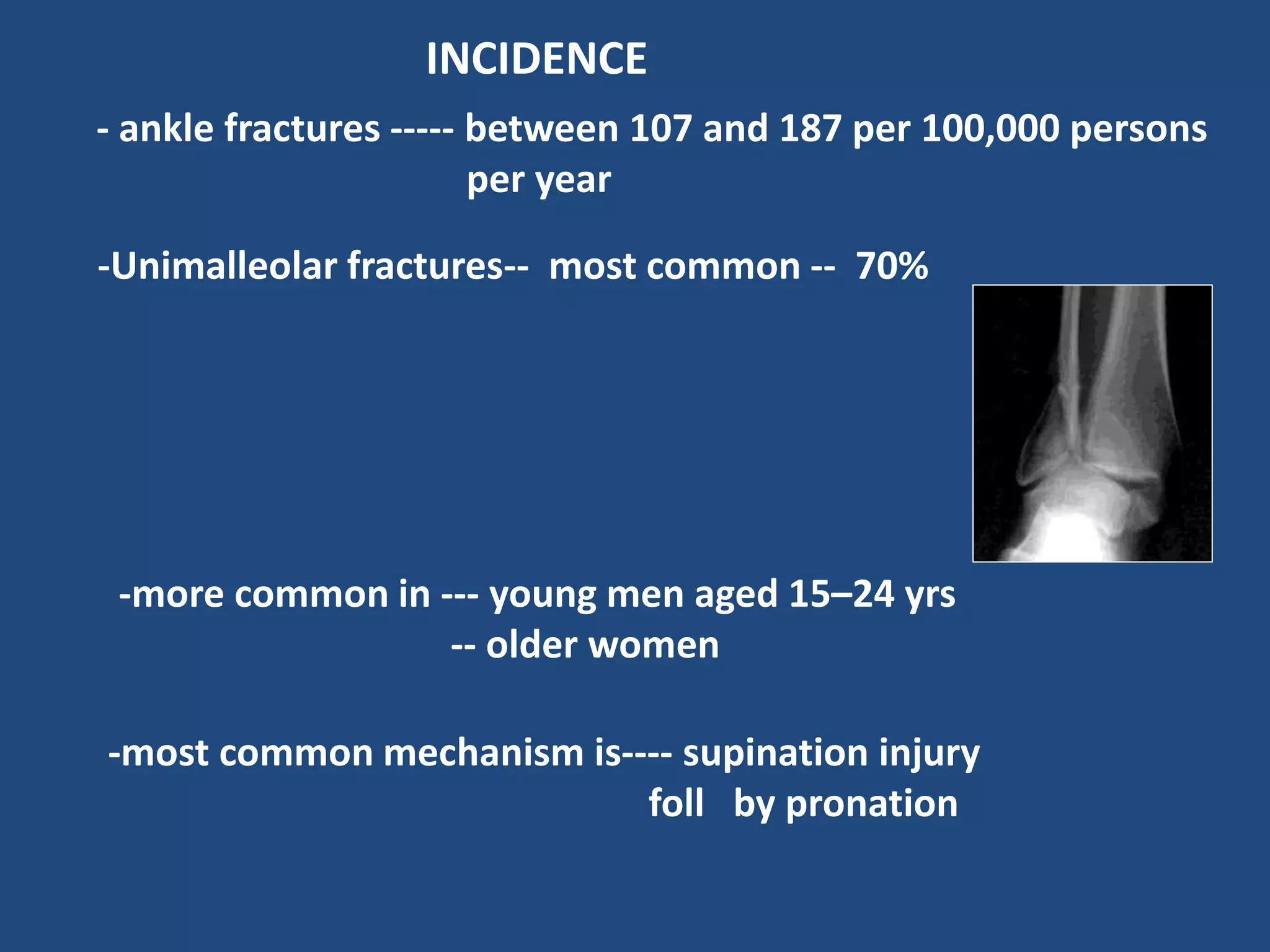 Management of acute ankle fractures | PPTX