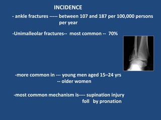 Management of acute ankle fractures | PPTX