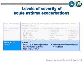Management Of Acute Asthma | PPT