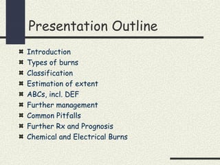 Management of acute burns | PPS