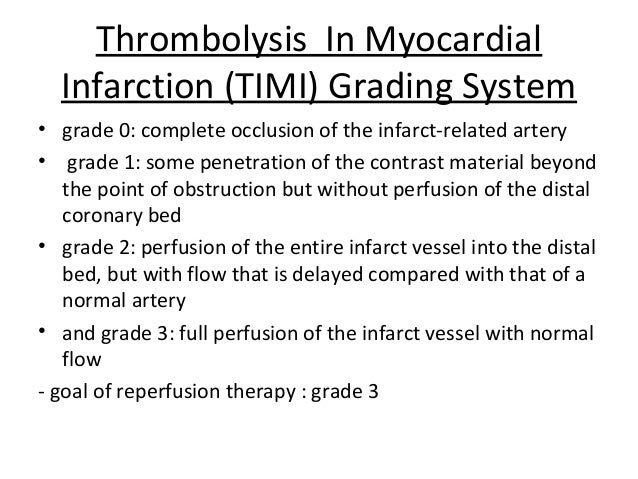 Management of Acute Coronary Syndrome