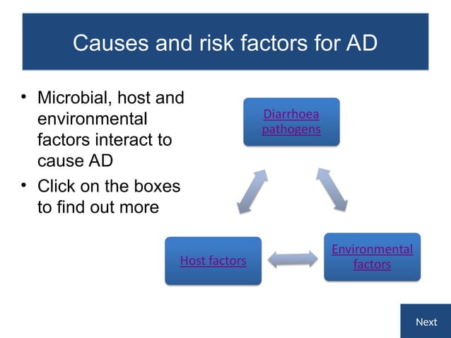 Management of Acute Diarrhoea in Children.ppt