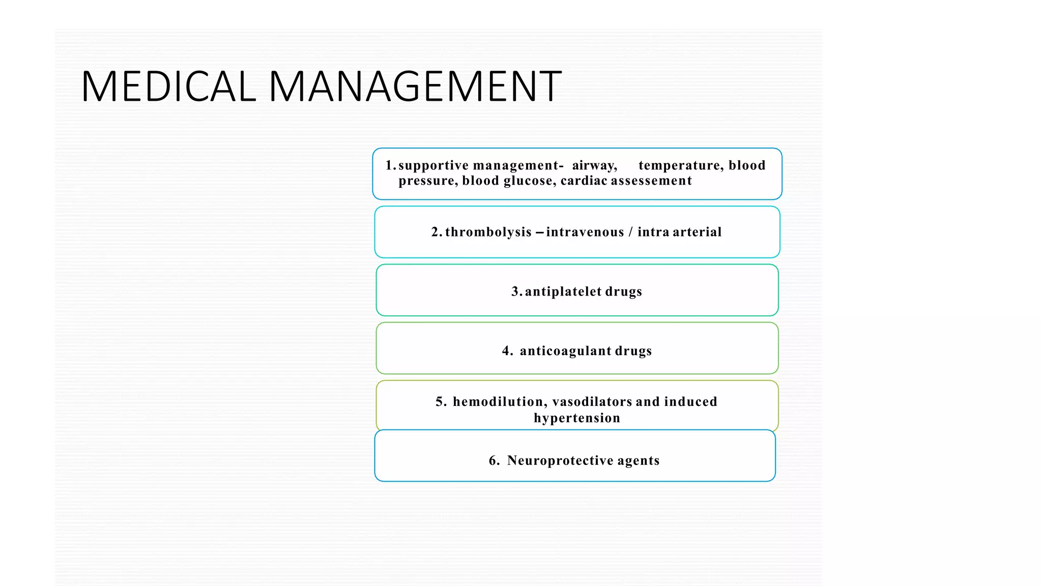 Management of acute ischemic stroke including tia [autosaved] | PPTX