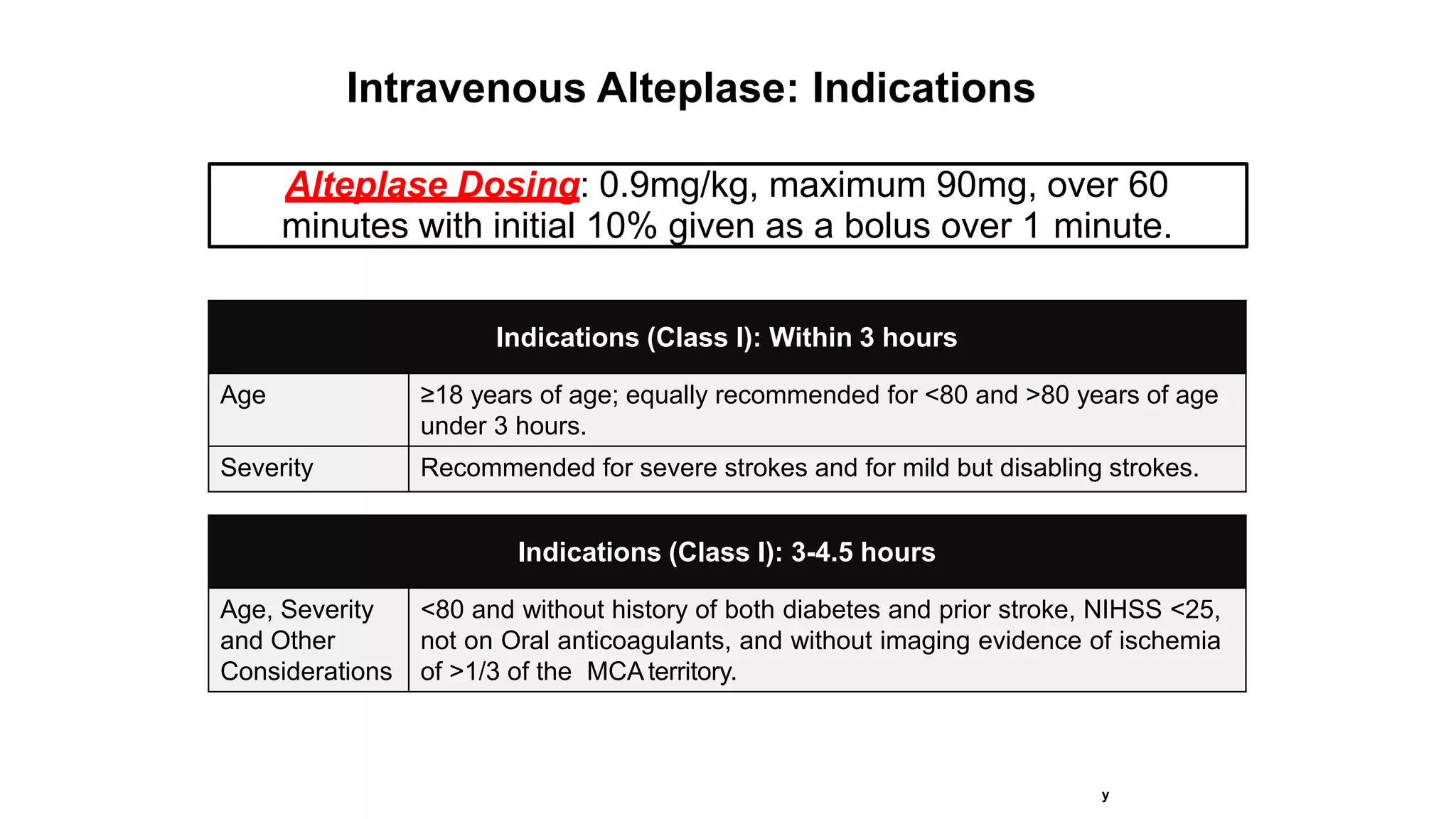 Management of acute ischemic stroke including tia [autosaved] | PPTX