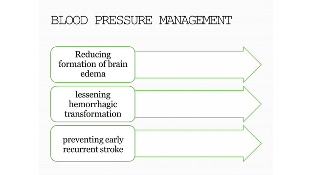 Management of acute ischemic stroke including tia [autosaved] | PPTX