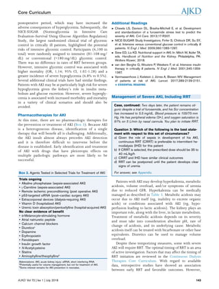 Management of acute kidney injury | PDF