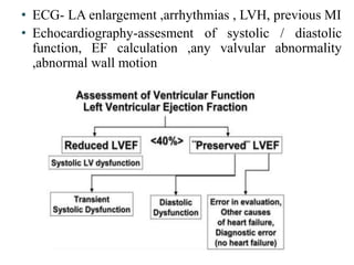 Management of acute lvf | PPTX