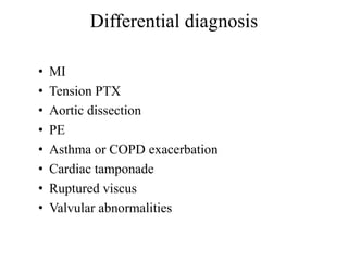 Management of acute lvf | PPTX