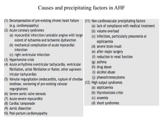 Management of acute lvf | PPTX