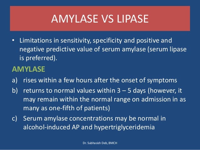 Management of acute pancreatitis